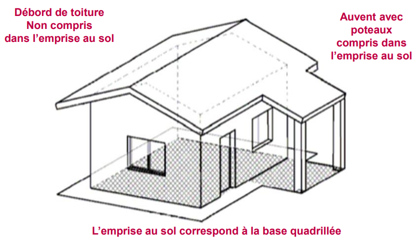 Fontenay-le-Vicomte : site de la commune